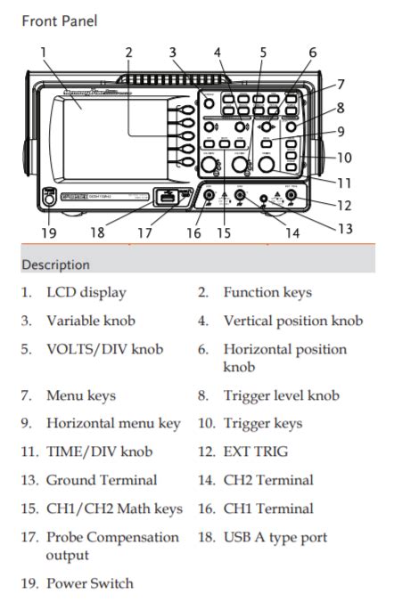 Entry Level Oscilloscope Radical Tech Tutorials