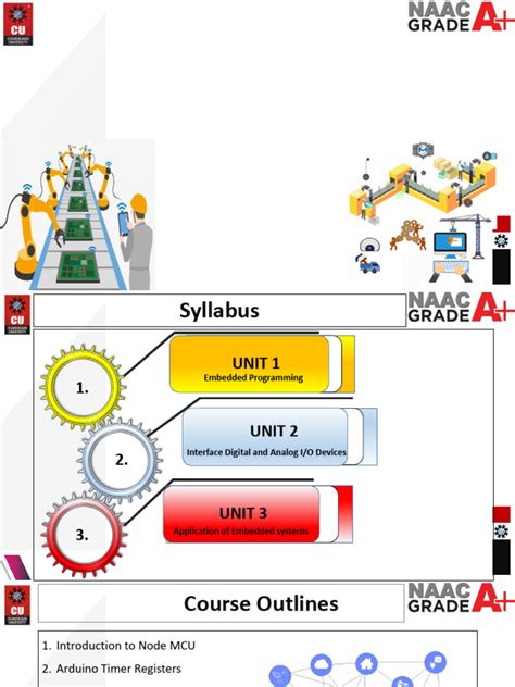 Set A Notes Iot 3rd Unit Pdf Microcontroller Arduino