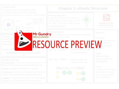 AQA Chapter Atomic Structure Revision Sheet Teaching Resources