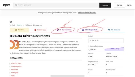 Conan Io Center Feedback Request For Configurations Page Ui Issue Conan Io Conan