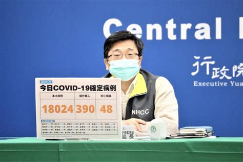 119 新冠肺炎添48死、18024例本土個案及390例境外移入