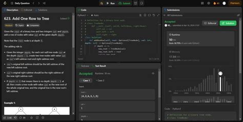 Revanthreddy Kamjula On Linkedin 100daysofcodingchallenge Leetcode
