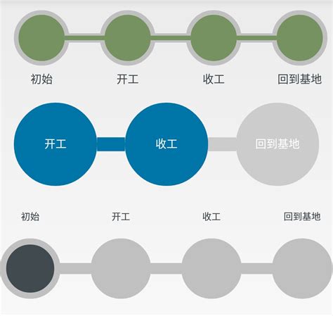 GitHub Whichname HorizontalFlowChart This Is A View Called HorizontalFlowChart For Android