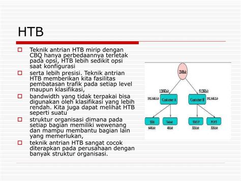 PPT Bandwidth Management PowerPoint Presentation Free Download ID 3787281