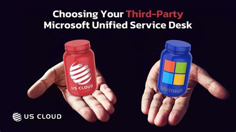 Choosing Your Third Party Microsoft Unified Service Desk Us Cloud