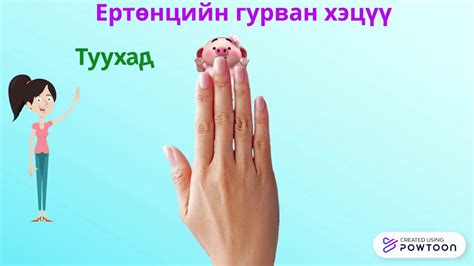 ертөнцийн гурав гэж юу вэ Youtube