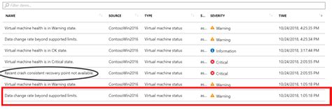 使用 Azure Site Recovery 針對 Azure Vm 的複寫進行疑難排解 Azure Site Recovery