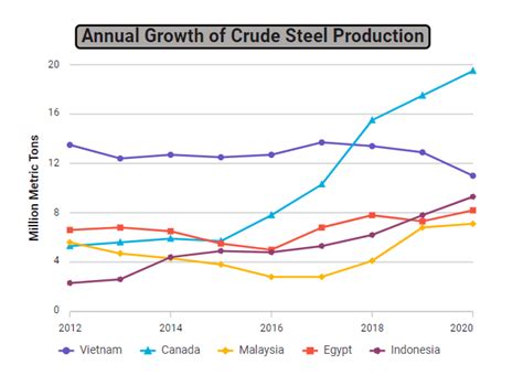 Whats New In Syncfusion Essential Js 2 2023 Volume 3