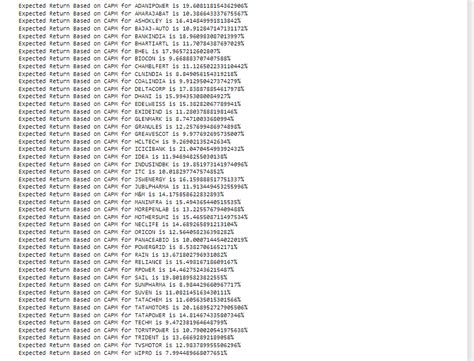 GitHub ProgrammedRaj Stock Market Analysis Dashboard Python