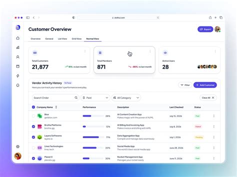 Chart Ui Designs Themes Templates And Downloadable Graphic Elements