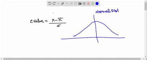 SOLVED Notation What Does The Notation Z Indicate