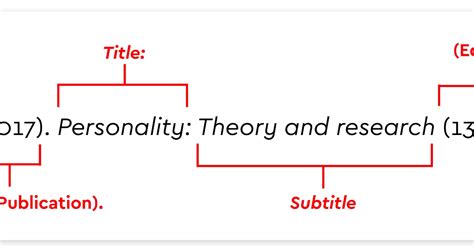 Contoh Apa Style Reference Sherinablognew44