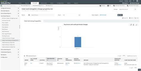 All Windows File Server Failover Cluster NetApp Filer Change Audit Reports ADAudit Plus