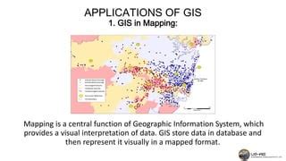 DIGITIZATION OF CITIES ON GIS PLATFORM Pdf