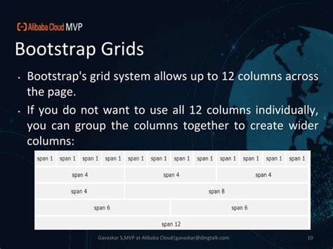 Creating Responsive Website Using Bootstrap PPT