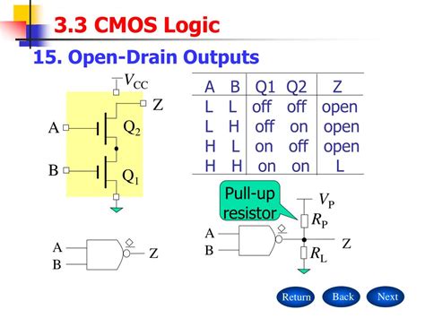 PPT 3 3 CMOS Logic PowerPoint Presentation Free Download ID 6258001