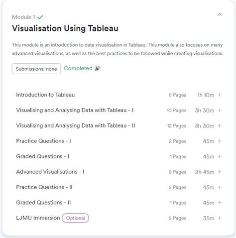 Mitej Jadhav On Linkedin Datavisualization Tableauskills Dataanalystready Datadrivendecisions