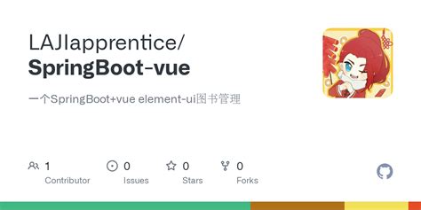 Github Lajiapprentice Springboot Vue Springboot Vue Element Ui