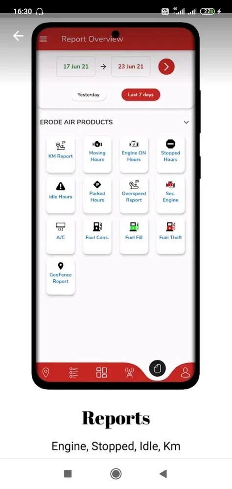 White Label Gps Tracking Software At ₹ 15000piece Gps Tracking