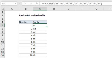 rank with ordinal suffix excel formula exceljet