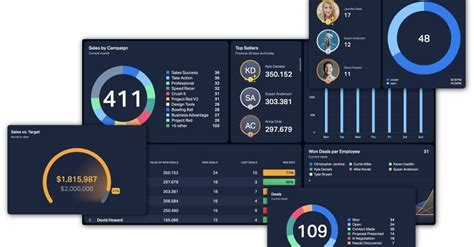 Top Guidelines For Enhancing Dashboard Design Techlatest