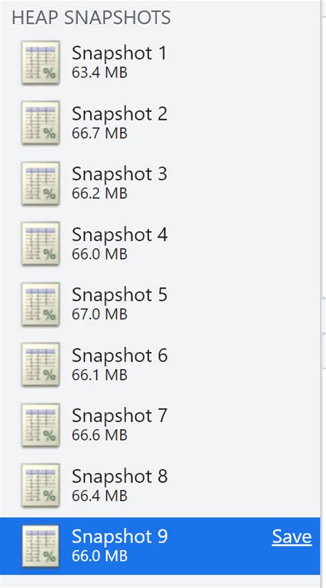 Potential Memory Leak · Issue 433 · Phetsimsquadrilateral · Github