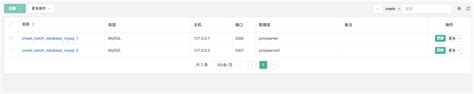 Question 通过api无法批量添加数据库的详细信息 · Issue 8888 · Jumpserverjumpserver · Github