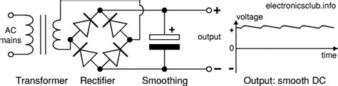 smoothing capacitors page 1