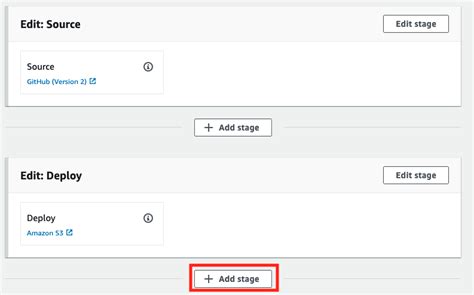 aws creating a cloudfront invalidation in codepipeline using lambda