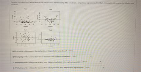 Solved Consider The Residual Plots Below What Do They Tell