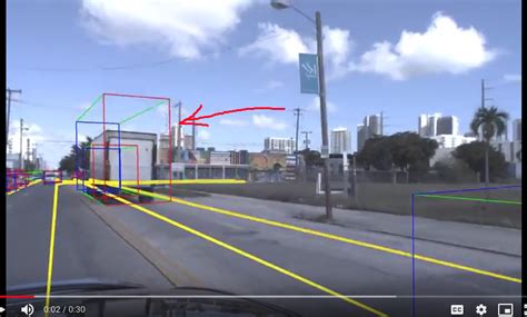 Annotations Quality Problems Issue Argoverse Argoverse Api GitHub
