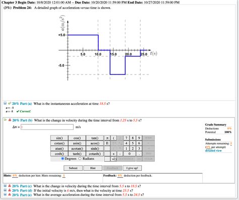 Solved A Detailed Graph Of Acceleration Versus Time Is