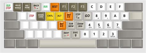 Wasd Keyboards Keycap Design File Bits Of The Golden Age Wasd Keyboards Keycap Design File Bits Of The Golden Age