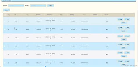 Springbootjavaphpnodepython心理树洞在线公益网站【计算机毕设】在线树洞 Csdn博客