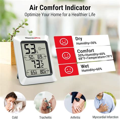 Thermopro Tp50 Thermohygrometer Indoor Humidity Gauge
