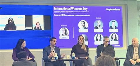 Allyship Aware Available Action Inspireinclusion Spiros Giannaros