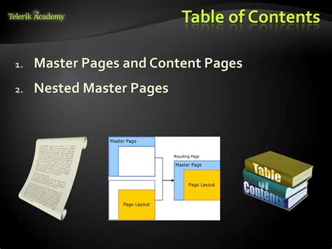 Nested Master Page In Aspnet Video Tutorial 9 Youtube