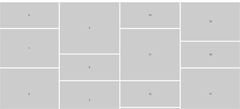 实现瀑布流布局的四种方式 以vue为例（超详细） Csdn博客