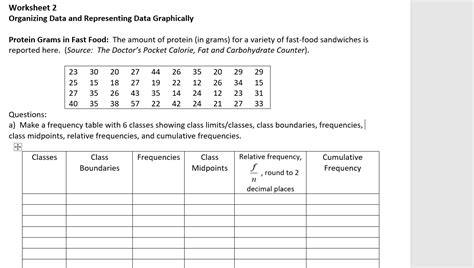 Solved Worksheet 2 Organizing Data And Representing Data