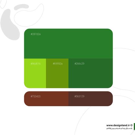 طراحی لوگو ترکیبی لوگوتایپ و آرم پیج شیرینی خانگی آواکادو مجموعه