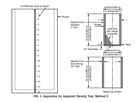 ASTM D1895 Standard Test Methods For Plastic Apparent Density Meter Anytester Hefei Co Ltd