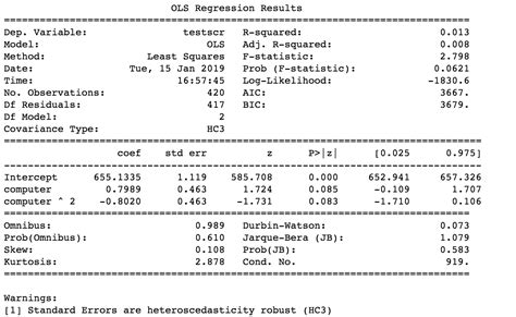 Econometrics With Python Pt 4 Vincent Shields Medium
