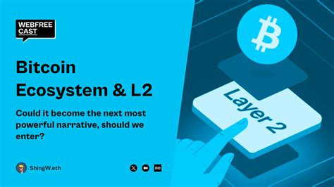The Rise Of The Bitcoin Ecosystem And Bitcoin Layer 2 Could It Become The Next Most Powerful