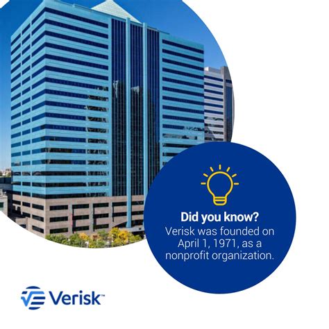 Faizan Zaheer Posted On Linkedin