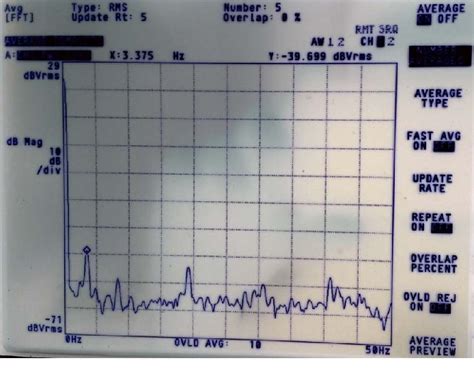 Figure 1 From Design Of A Cmos Mems Accelerometer Used In Iot Devices