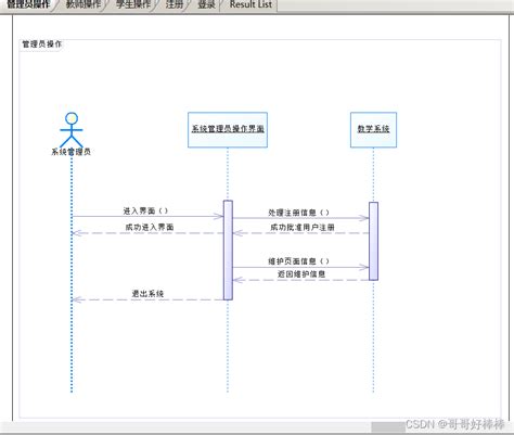 软件建模与分析—实验五—uml动态建模之顺序图分析与设计“用户注册”顺序图 Csdn博客