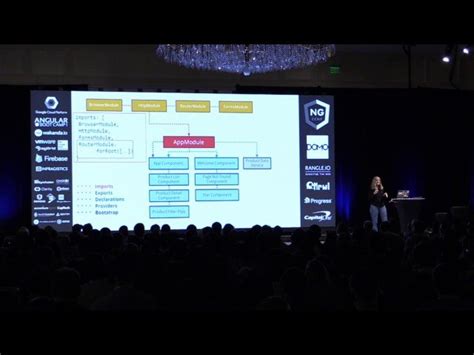 Ng Conf Talk Module Vs Module From Ng Conf Class Central