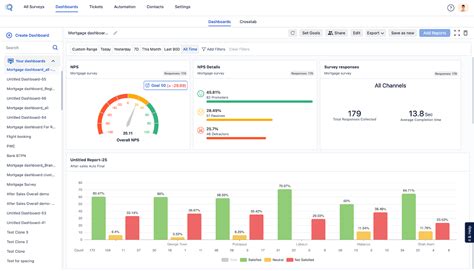 Surveysensum Survey Dashboard For Quick Analysis