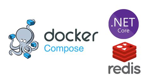 Docker Compose For Asp Net Core And Mssql By Ali Yıldızöz Medium