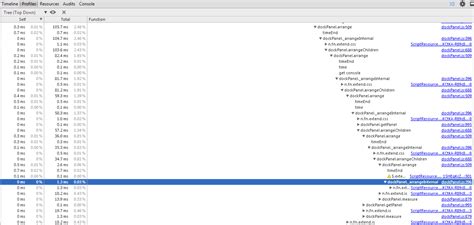 does javascript performance suffer from deep recursion stack overflow